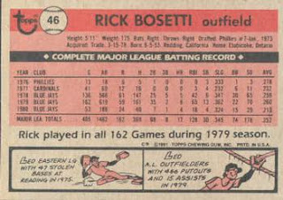 Baseball Cards Come to Life!: 1981 Topps Rick Bosetti