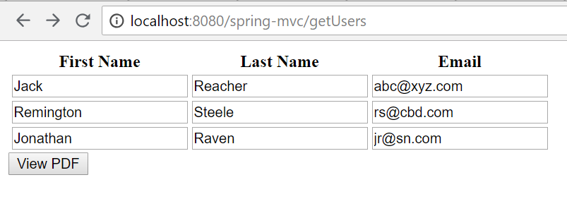 Spring Mvc Pdf Generation Example Tech Tutorials