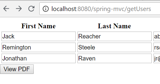 Spring MVC PDF Generation Example | Tech Tutorials Spring MVC PDF Generation Example | Tech Tutorials