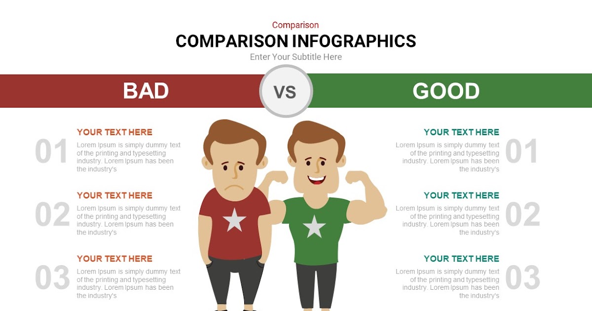 Powerpoint comparison templates for download | Slideheap