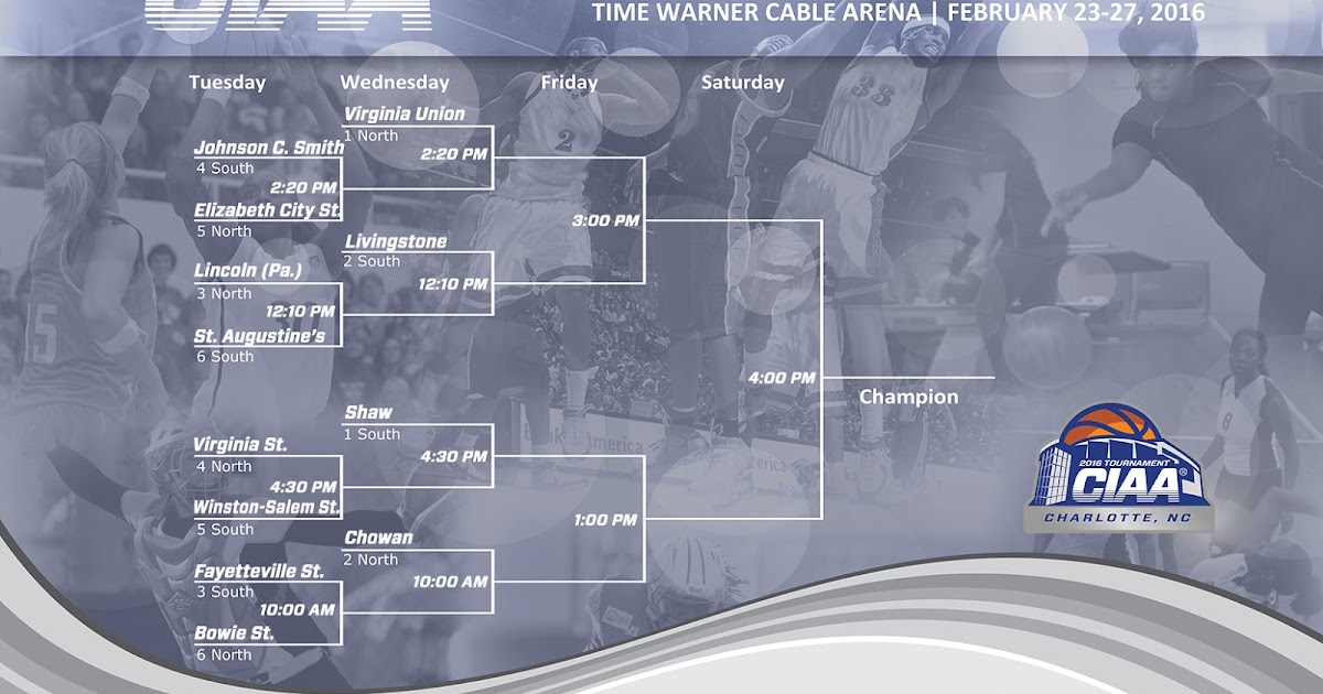 MEAC/SWAC SPORTS MAIN STREET™: CIAA Announces 42nd Annual Women’s ...