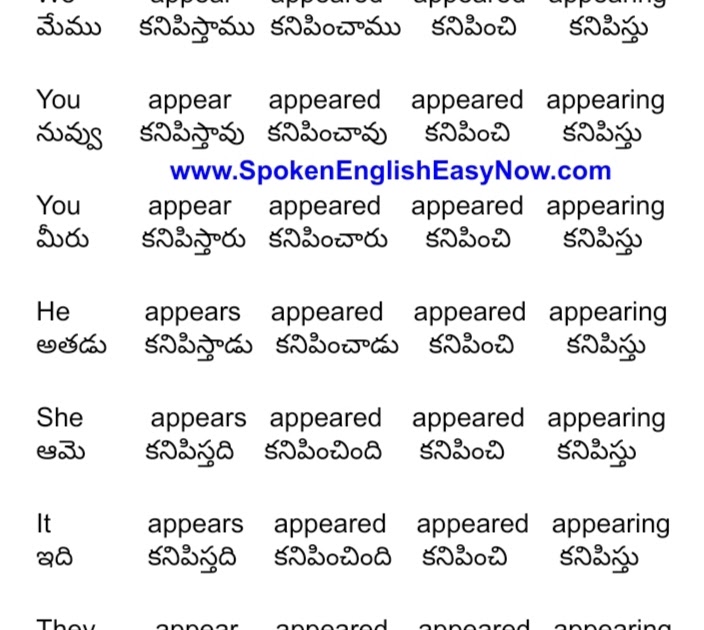 Spoken English In Telugu Appear Verb Forms spoken-english-in-telugu-appear-verb-forms