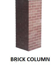 Civiltech-p: Column And Types Of Column