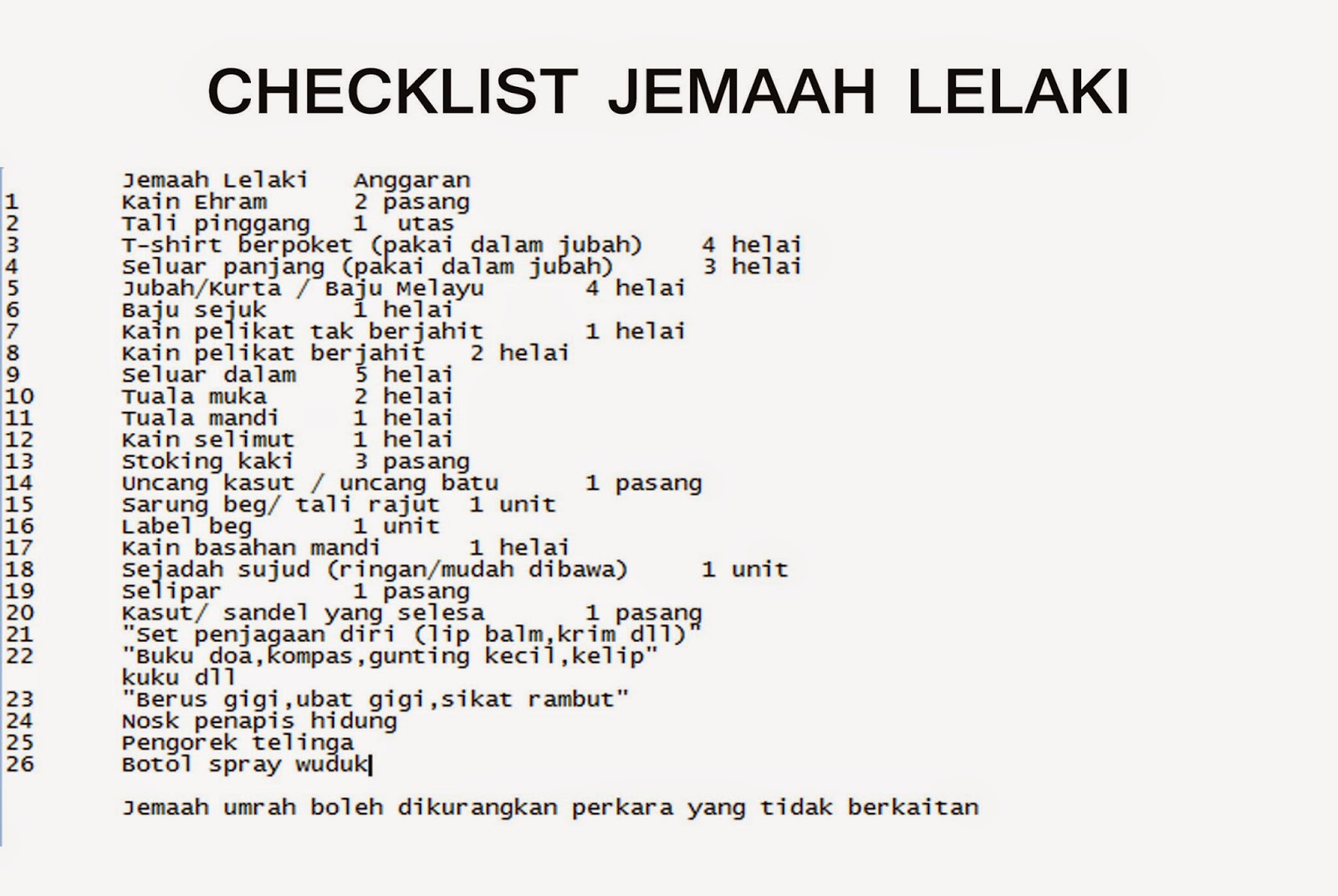 Kelengkapan Haji Dan Umrah Checklist Keperluan Haji Jemaah Lelaki Dan Perempuan