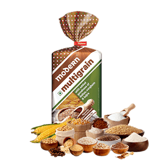 Bakery Industry: Modern Bread - Into New Avatar