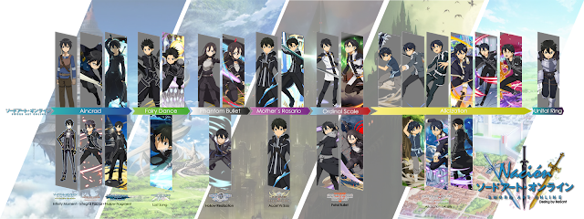 Cronología de Sword Art Online