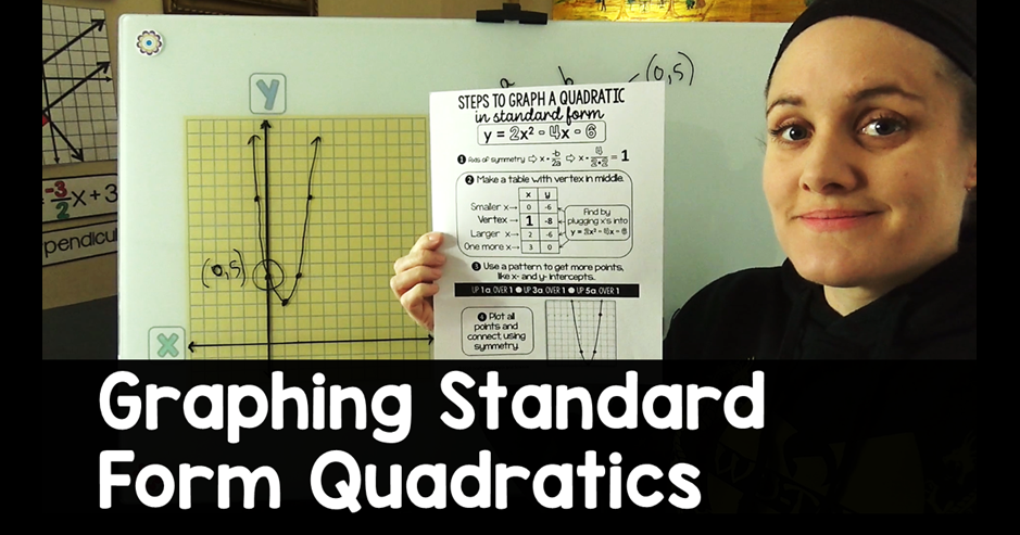 Scaffolded Math and Science: Graphing Standard Form Quadratics step-by ...