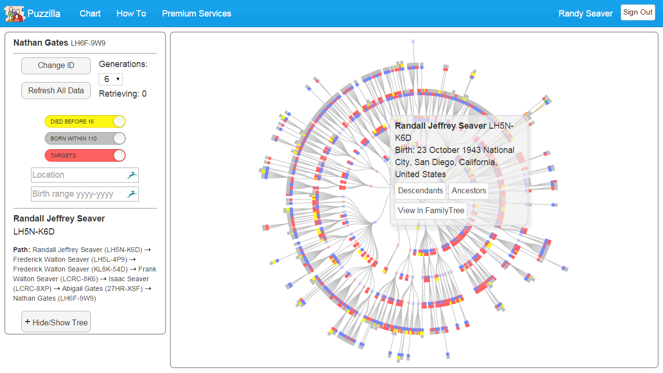 Genea-Musings: Finding More Cousins in FamilySearch Family Tree Using ...