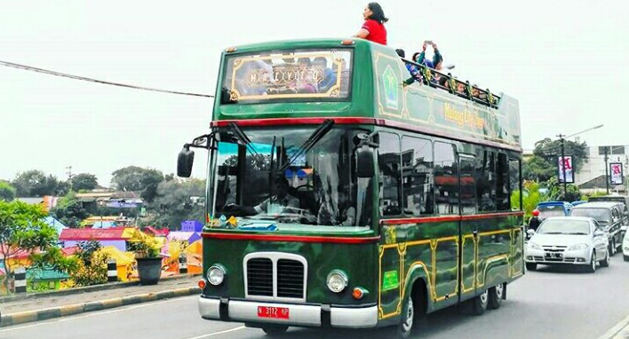 Tempat Wisata di Malang untuk Study Tour | KeMalangAja.Com