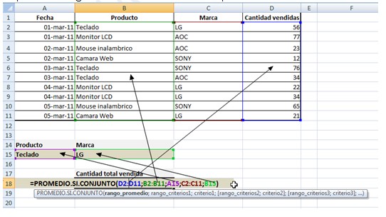 EXCEL 2007: FUNCION PROMEDIO.SI.CONJUNTO