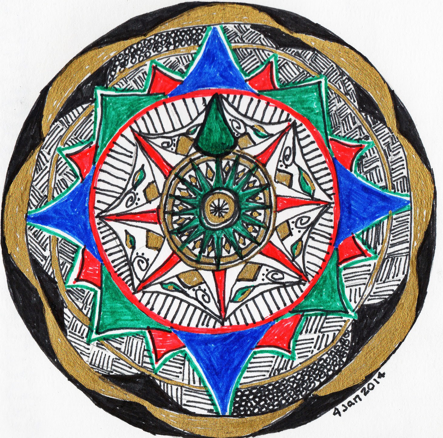 Rather Graphic: Zentangles, Doodle-tangles, or Doodles