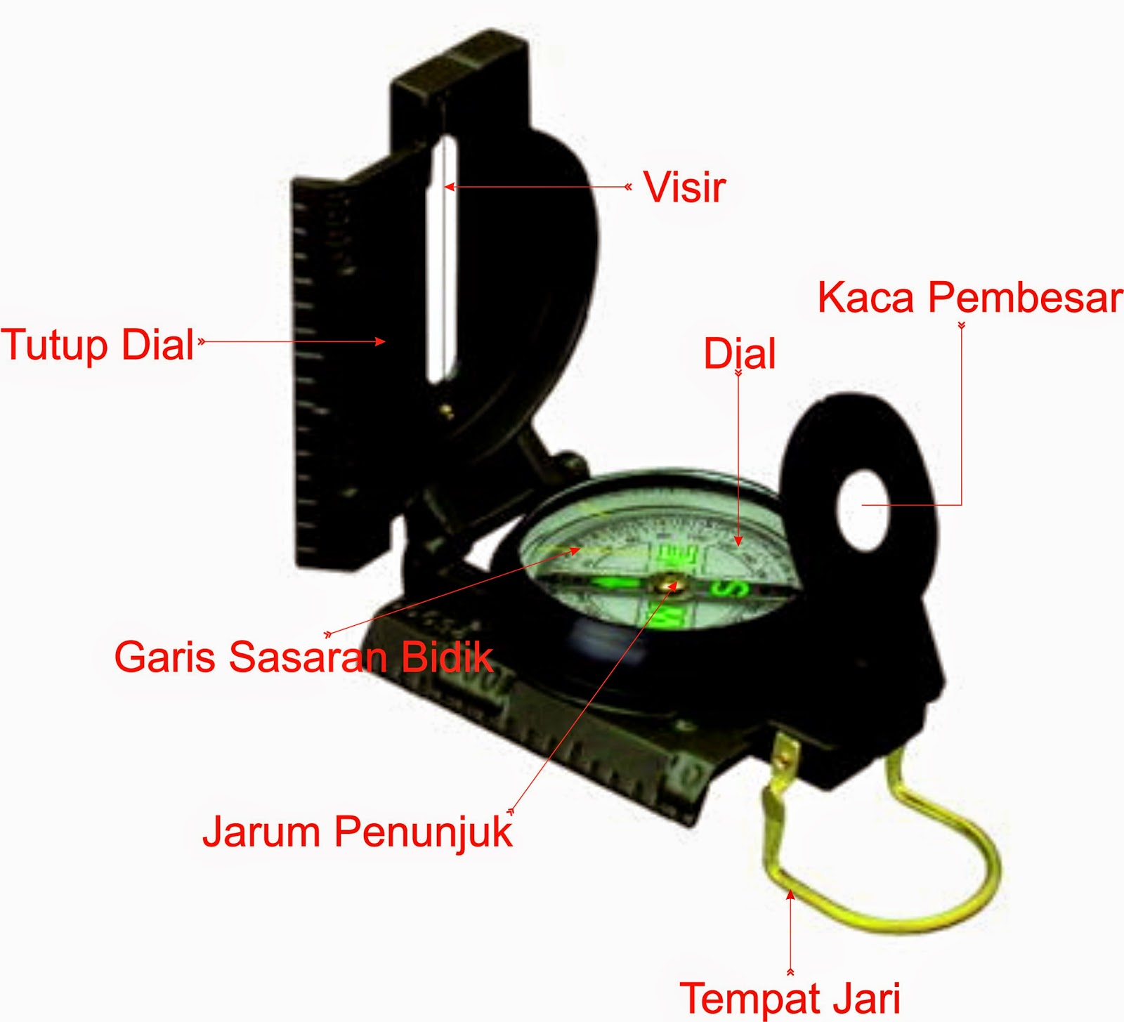RANGER CAKRABUANA (GEMPPA): PENGETAHUAN DASAR MENDAKI GUNUNG | DASAR ...