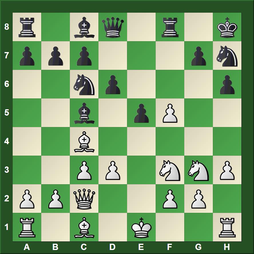 Chess Skills: Ne2?