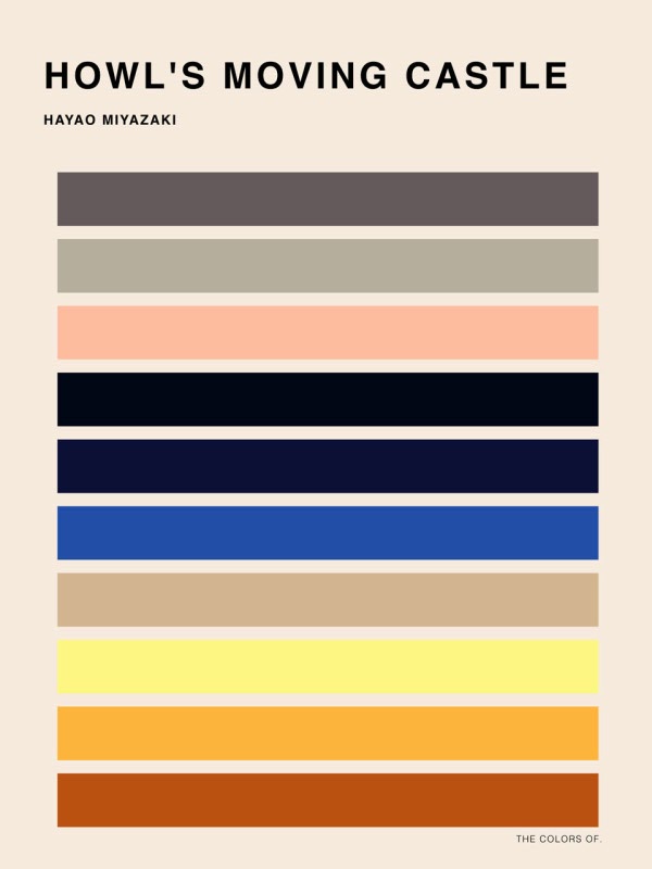 Moon to Moon: Studio Ghibli and the Color Palettes of Hayao Miyazaki: