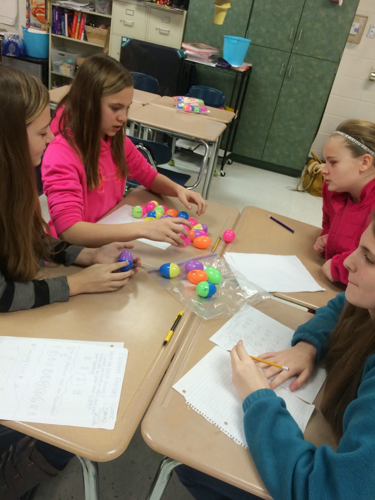 Mrs. White's 6th Grade Math Blog: WE DID AN "EGG"CELLENT JOB CONVERTING ...