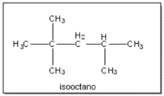 Portal do Vestibulando