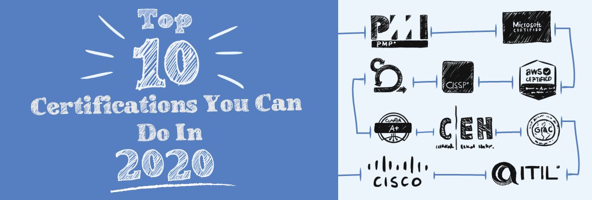Top 10 Certifications You Can Get In 2020 | Process News