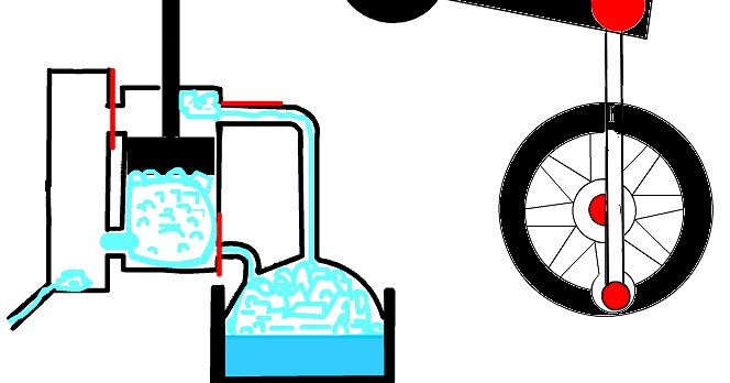 histgeolb: La machine à vapeur de Watt ... en action