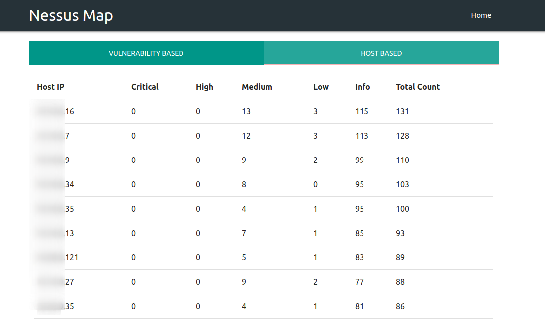 Nessus Map - Parse .Nessus File(S) And Shows Output In Interactive UI