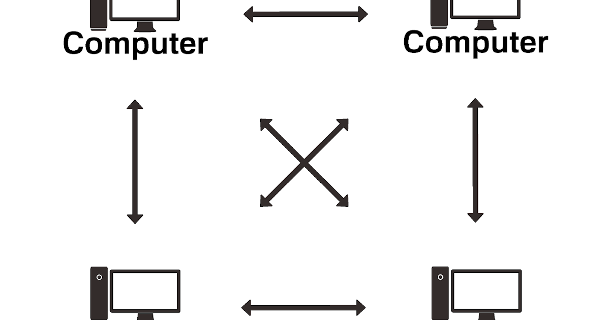 Memahami Konsep Pengertian Jaringan Peer To Peer Dan Client Server ...