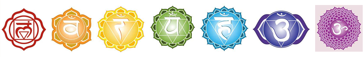 ESQUEMA 7 CHAKRAS PRINCIPALES ~ Códigos Sagrados Numéricos