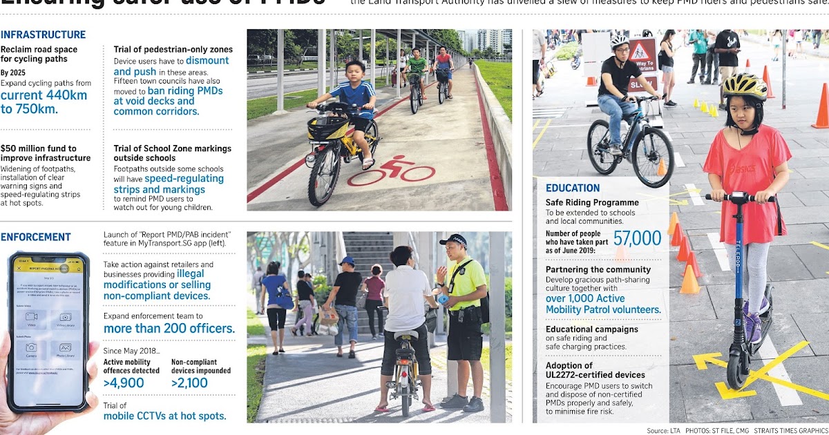 Heal The Girls: PMD rules tightened to boost safety, lower fire risk ...