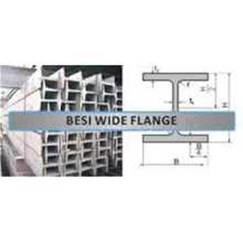 PT INTI BAJA SUKSES: BESI WF | H-BEAM