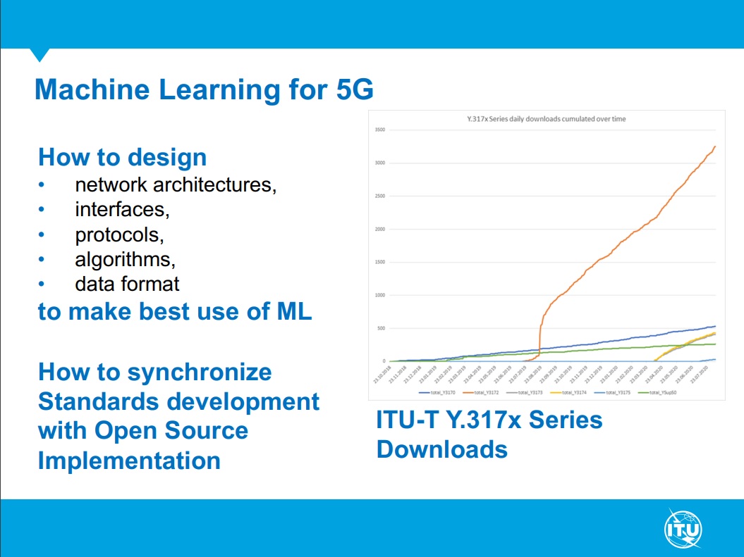 The 3G4G Blog: ITU Standardization Bureau on Machine Learning for 5G