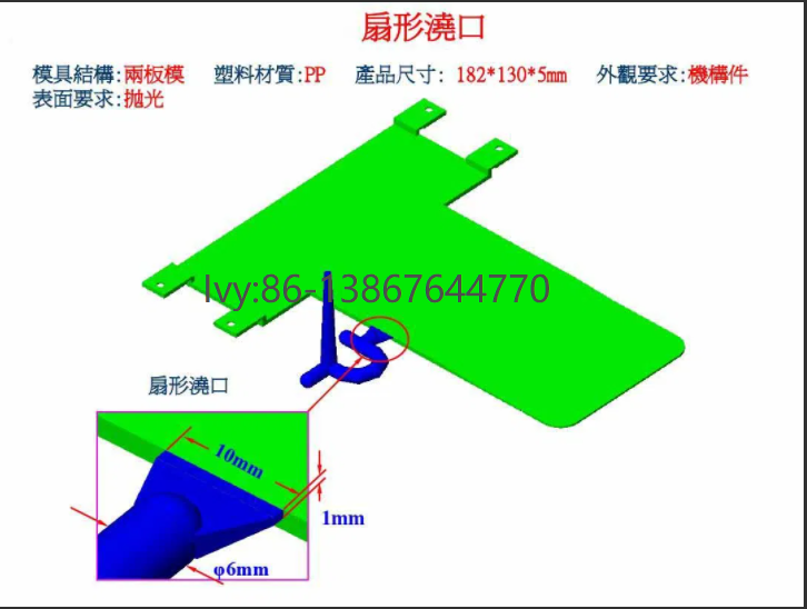 What are forms of gate and advantages and disadvantages of each gate?