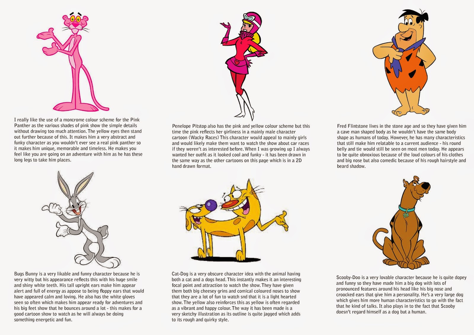 Alice Robinson Unit 12 Computers in Art & Design: Cartoon Character ...