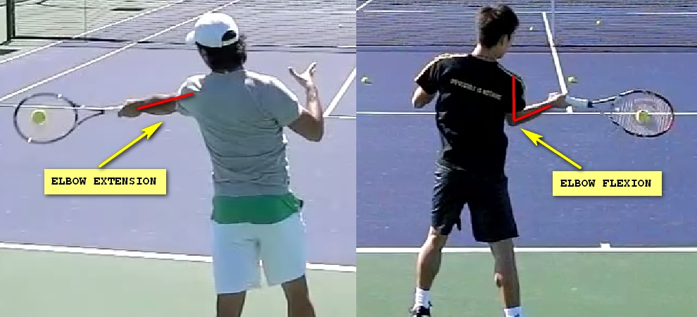 TennisSpeed Research