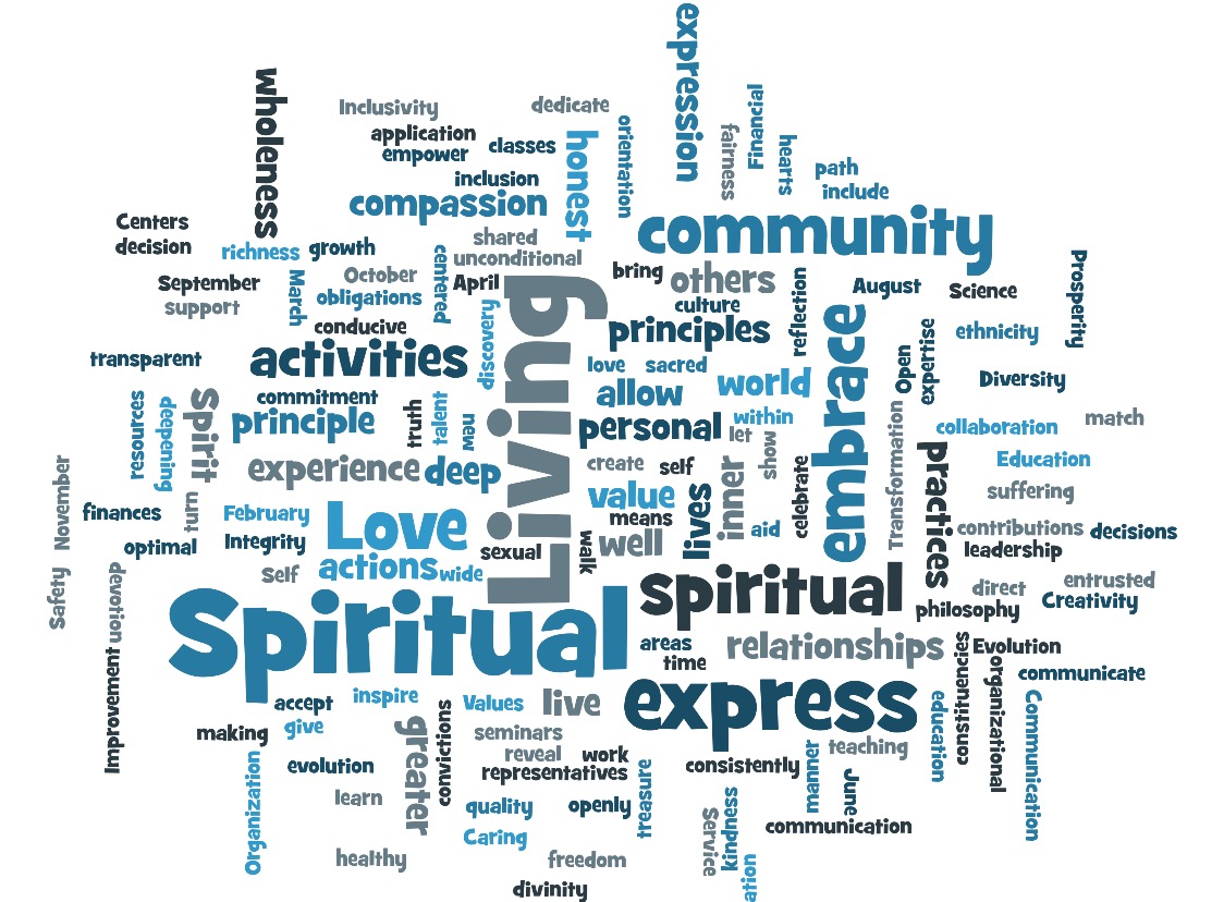 New Thought Resources for Spiritual Living: Centers for Spiritual ...