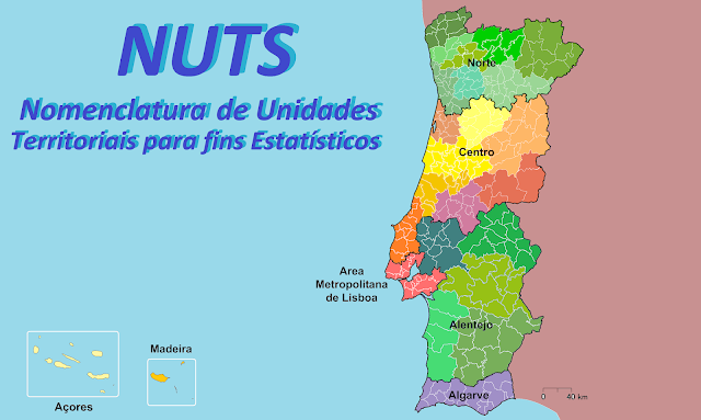 O Que São as NUTS? ~ Etcetera - Estudos, Textos e Cultura