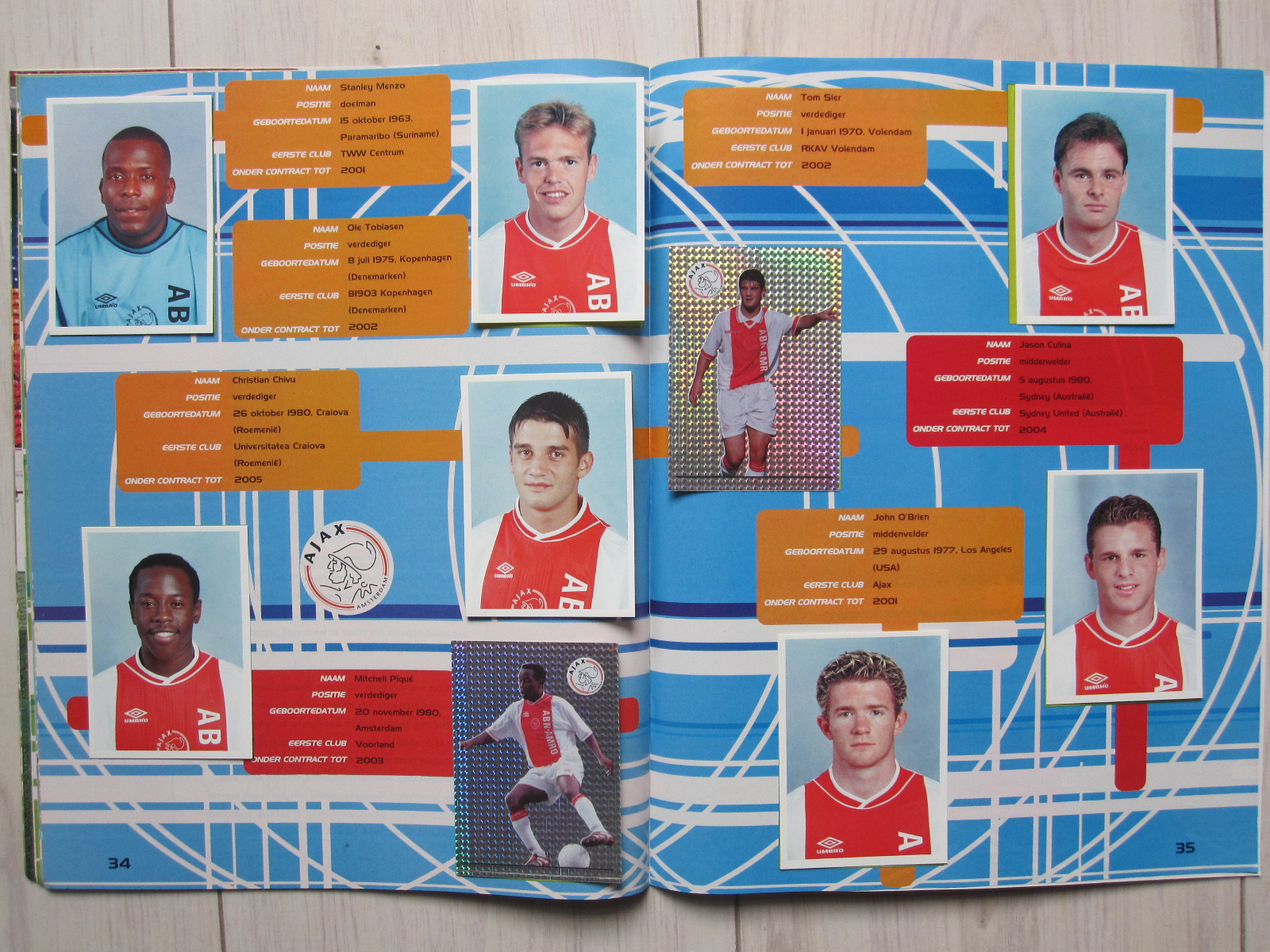 Only Good Stickers: Panini Ajax 2000