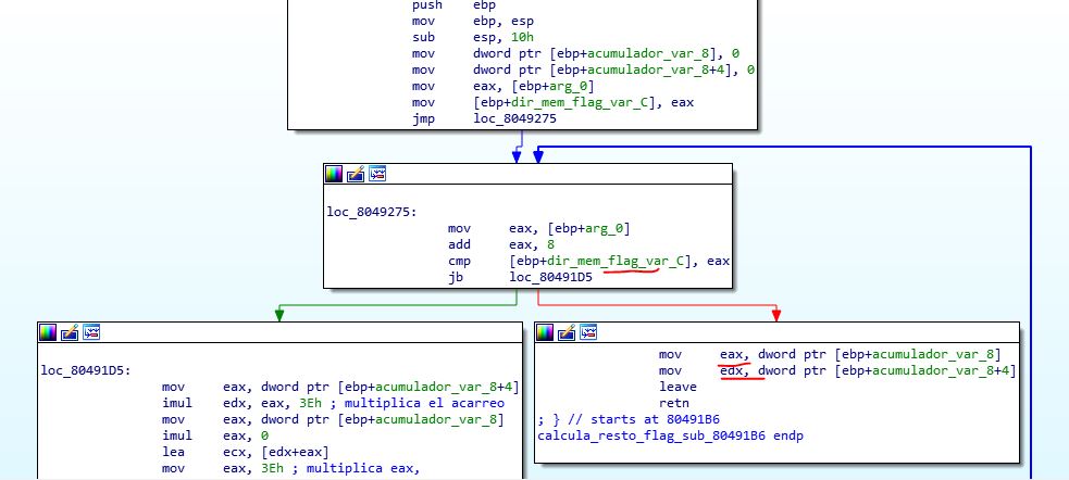 Cracking a keygen with Z3 SMT Solver