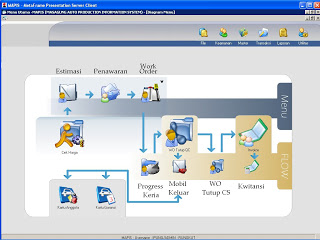 ActiveX VB6 | NAAM COMP