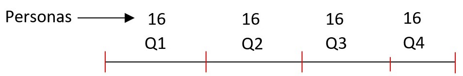 Estadistica Educativa 8-c2 : CUANTILES