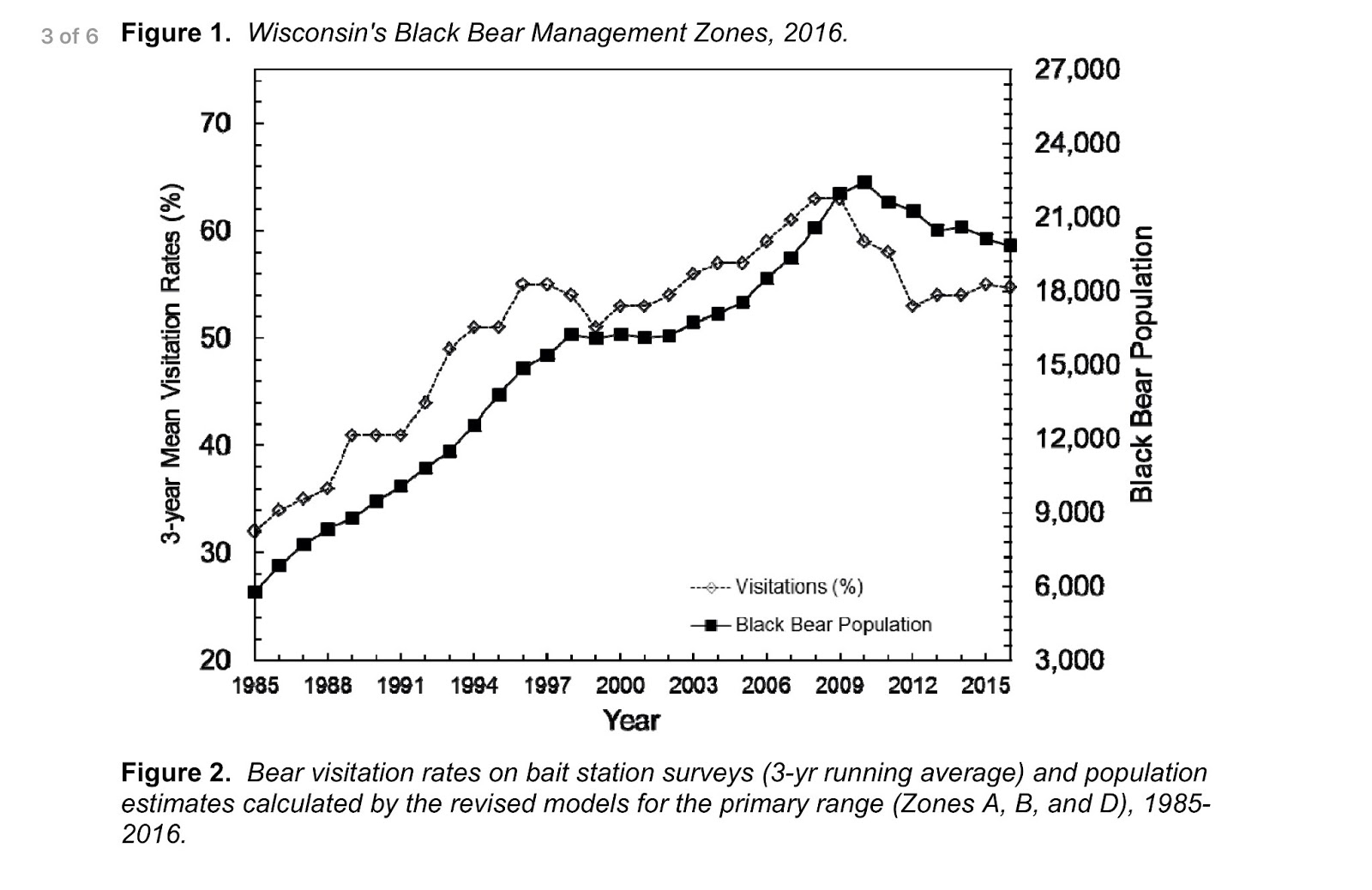 Ursus Iowa: Wisconsin Black Bear numbers hold high population trend