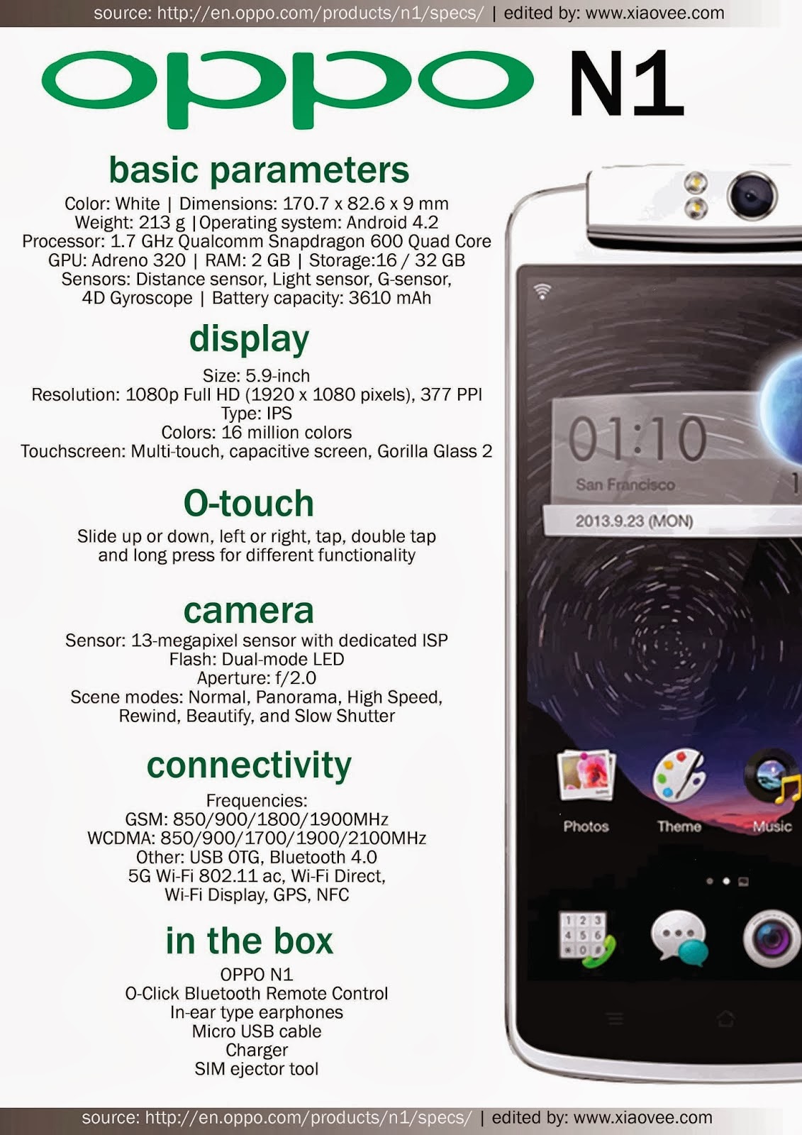 Sebatang Rokok dan Eskrim: Aku dan OPPO N1: OPPO iku opo???