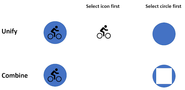 Luc's PowerPoint blog: Merge icons and shapes in PPT 2019
