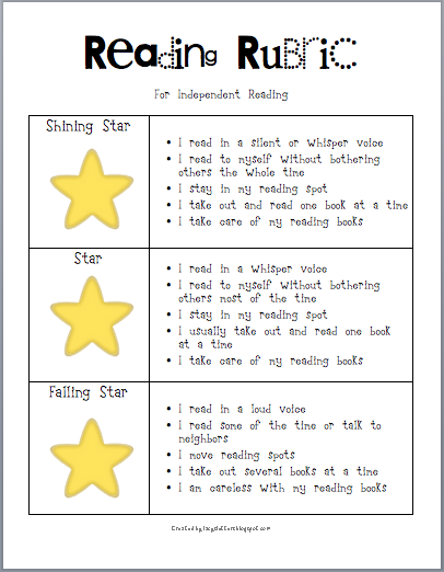 Lacy's Letters: Reading Rubric for Independent Reading
