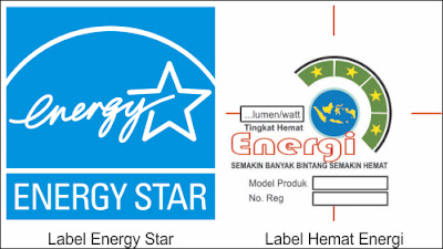 Pentingnya Label Hemat Energi ~ Gudang Listrik