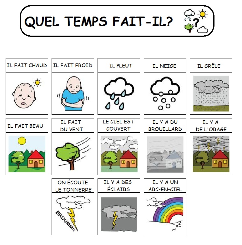 comuniCAAzione: Quel temps fait-il?