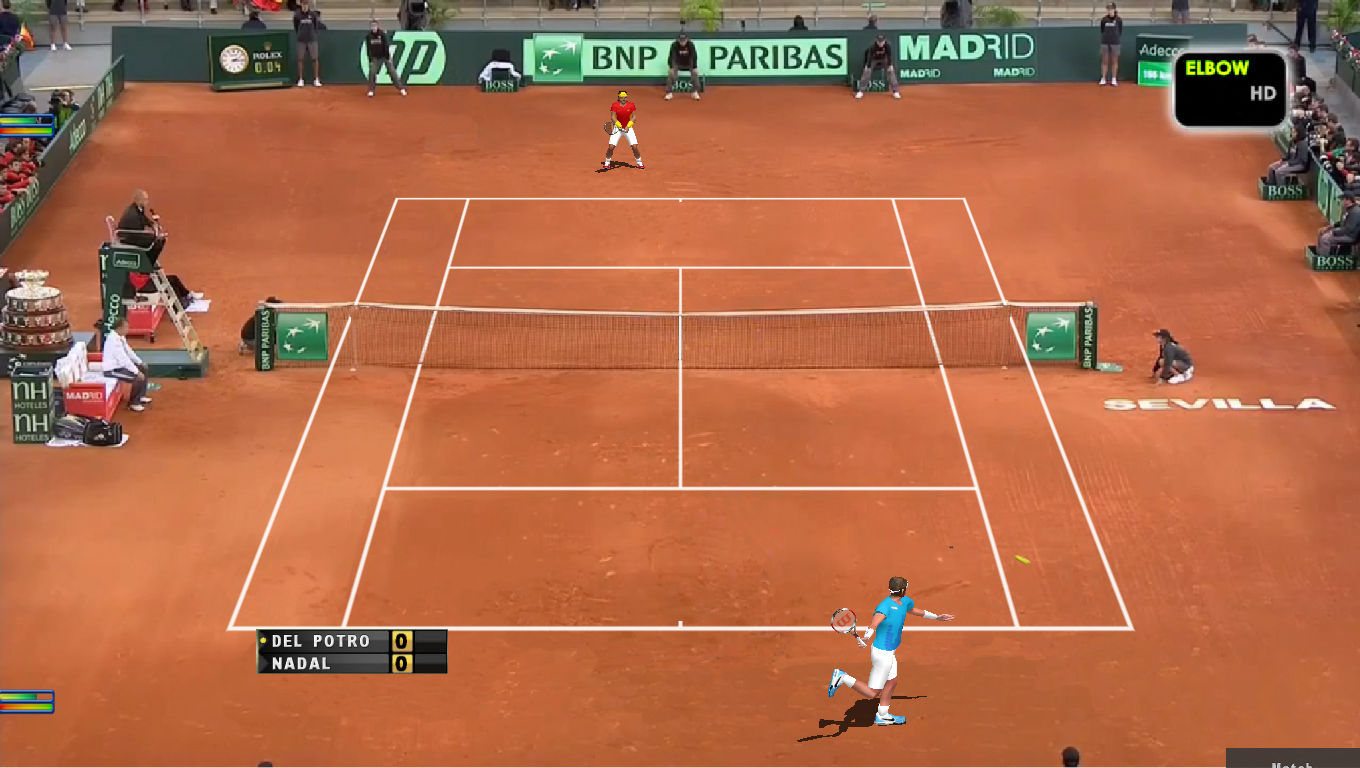 Tenis | Tipos De Deportes Y Sus Reglas