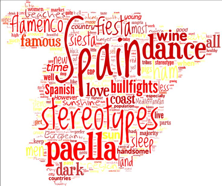 Click on: BREAKING UP WITH SPANISH STEREOTYPES