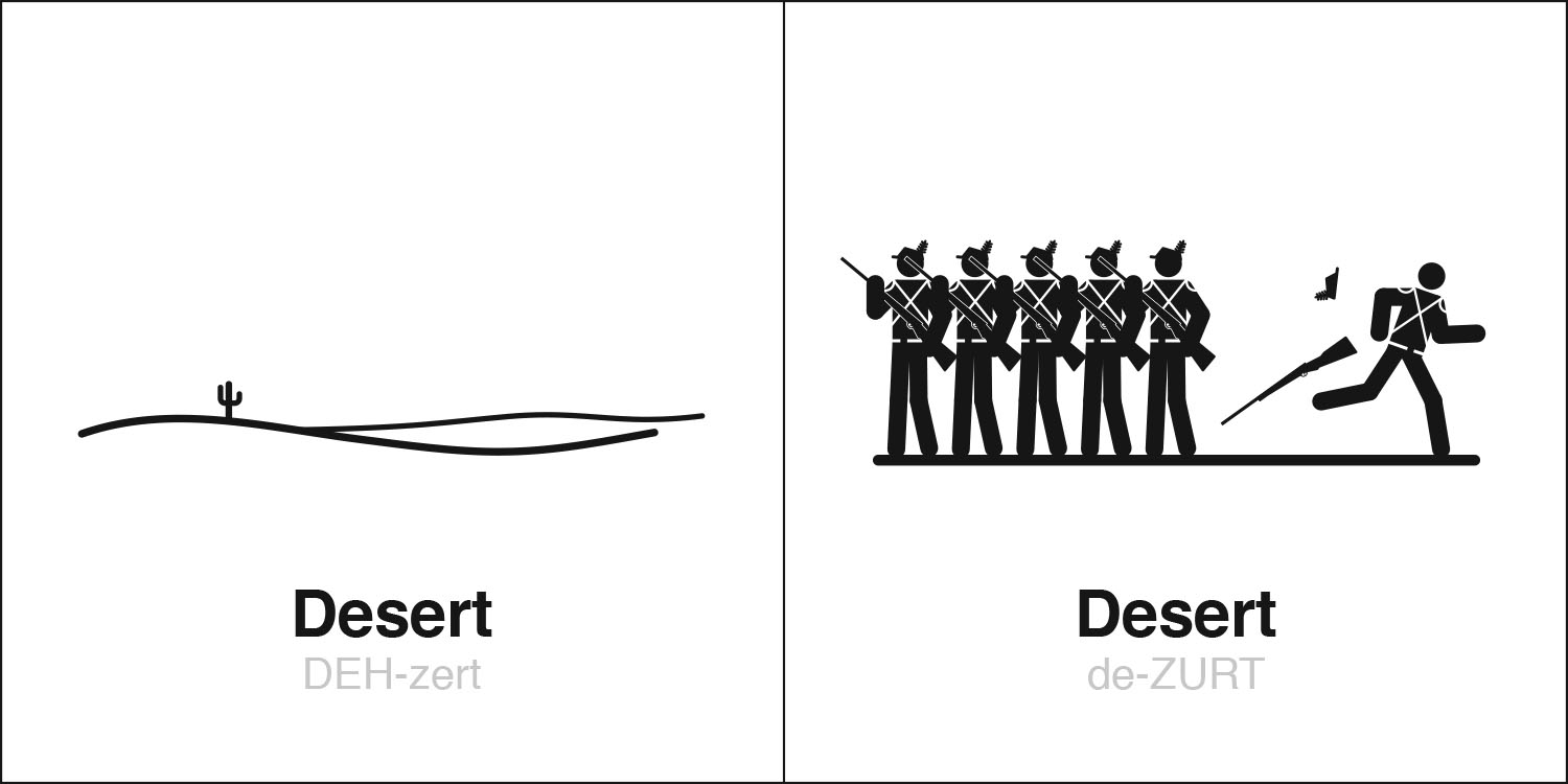 Homophones, Weakly: Desert - HOMOGRAPH