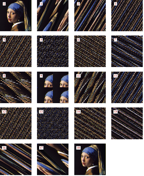 PStricks : applications: juin 2019