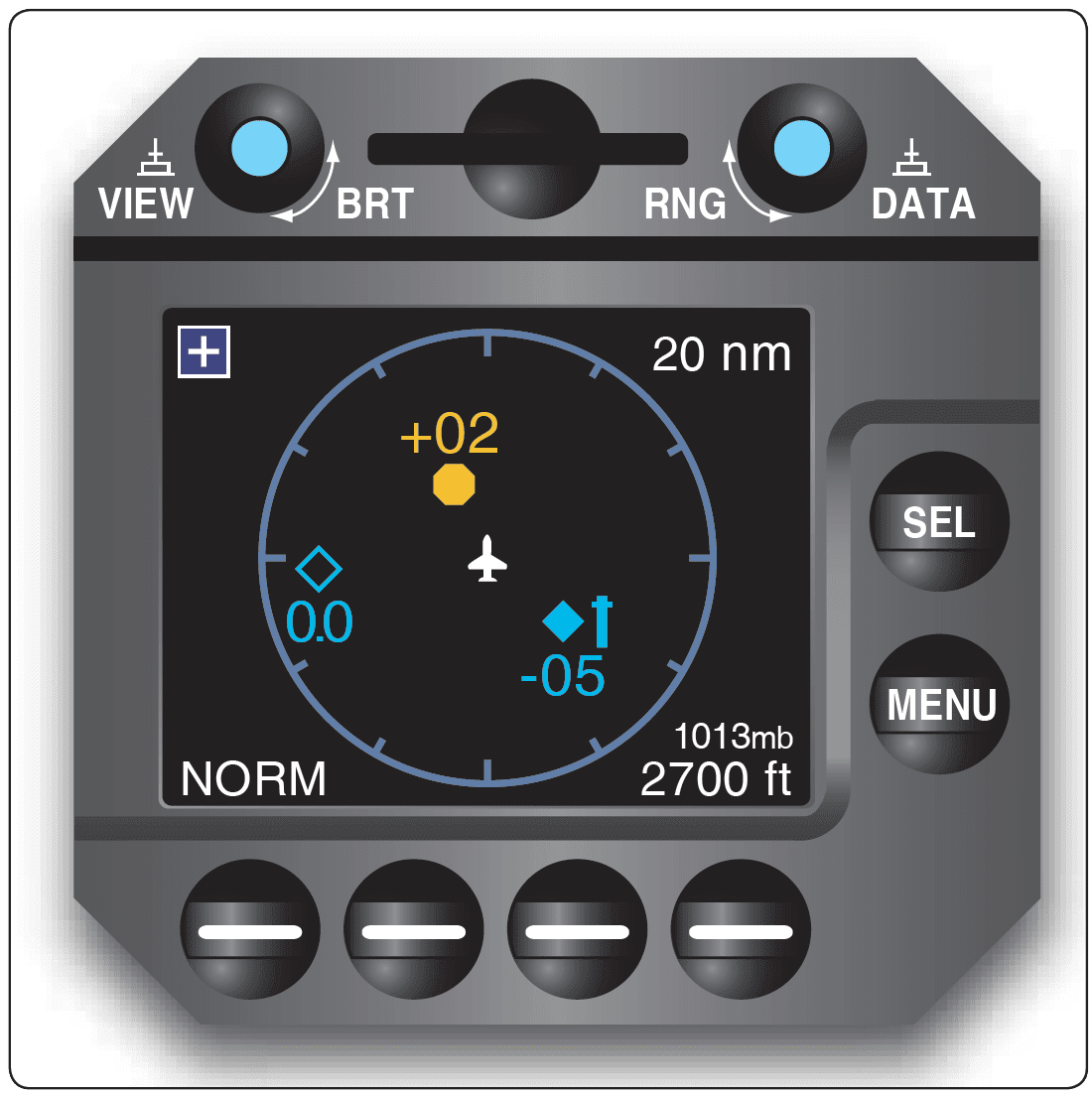 Safety Systems - Aircraft Instrument Flying