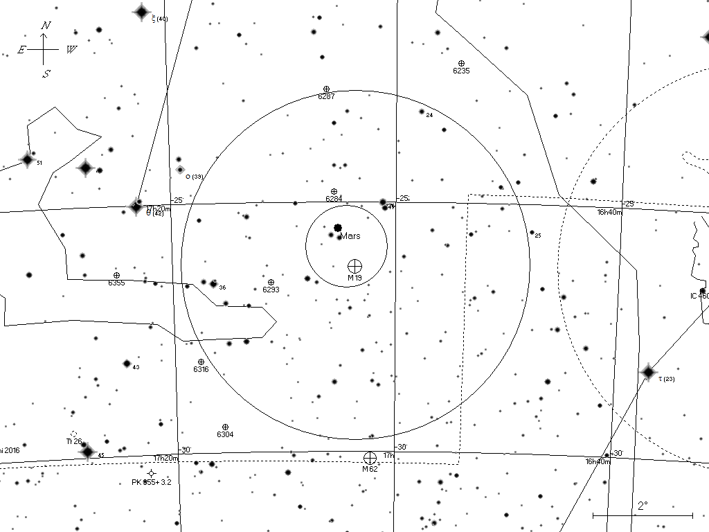 Astroblog: Mars close to globular cluster M19 (7 September 2016)