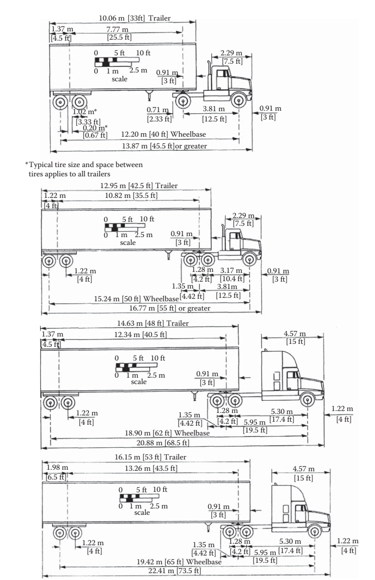 Typical truck dimensions for pavement design